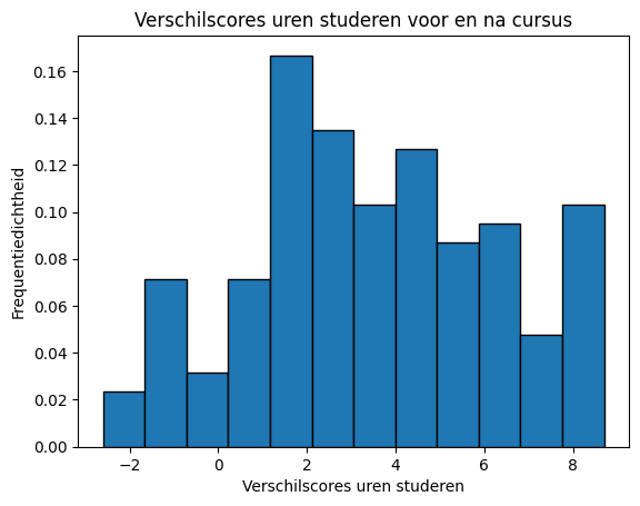 2. Gepaarde t-toets — Statistisch Handboek Studiedata